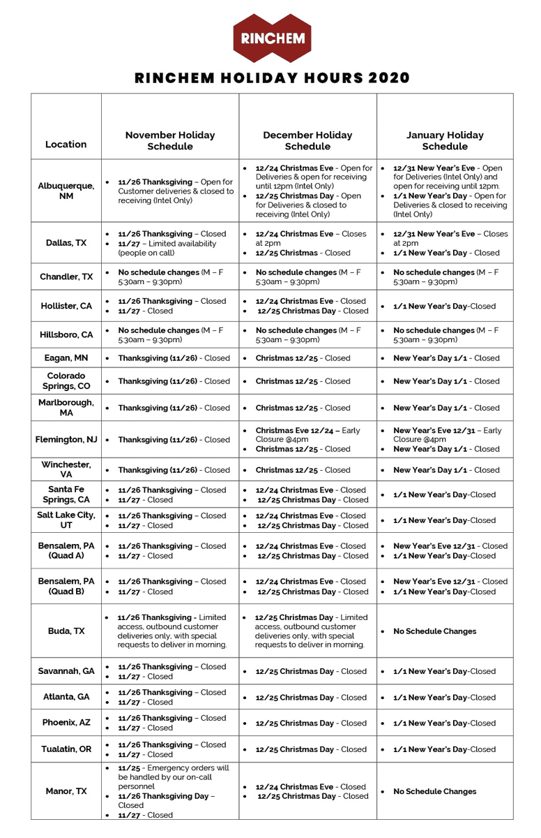Contact Rinchem Company, Inc. - Chemical & Hazmat Solutions